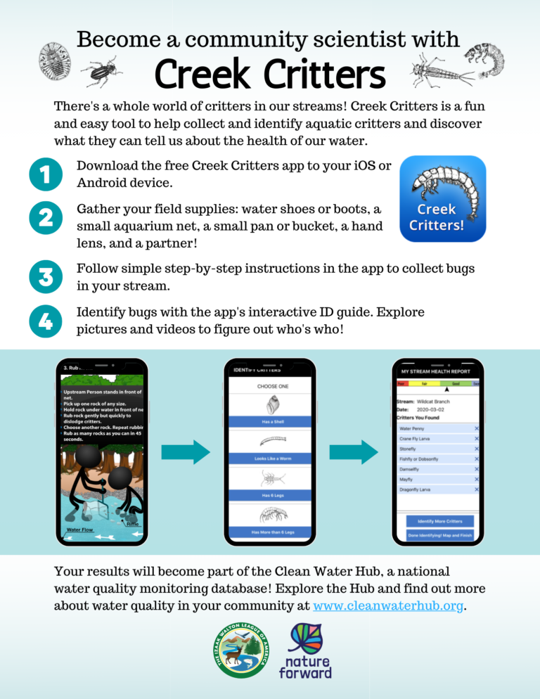 Creek Critters flyer - Izaak Walton League of America